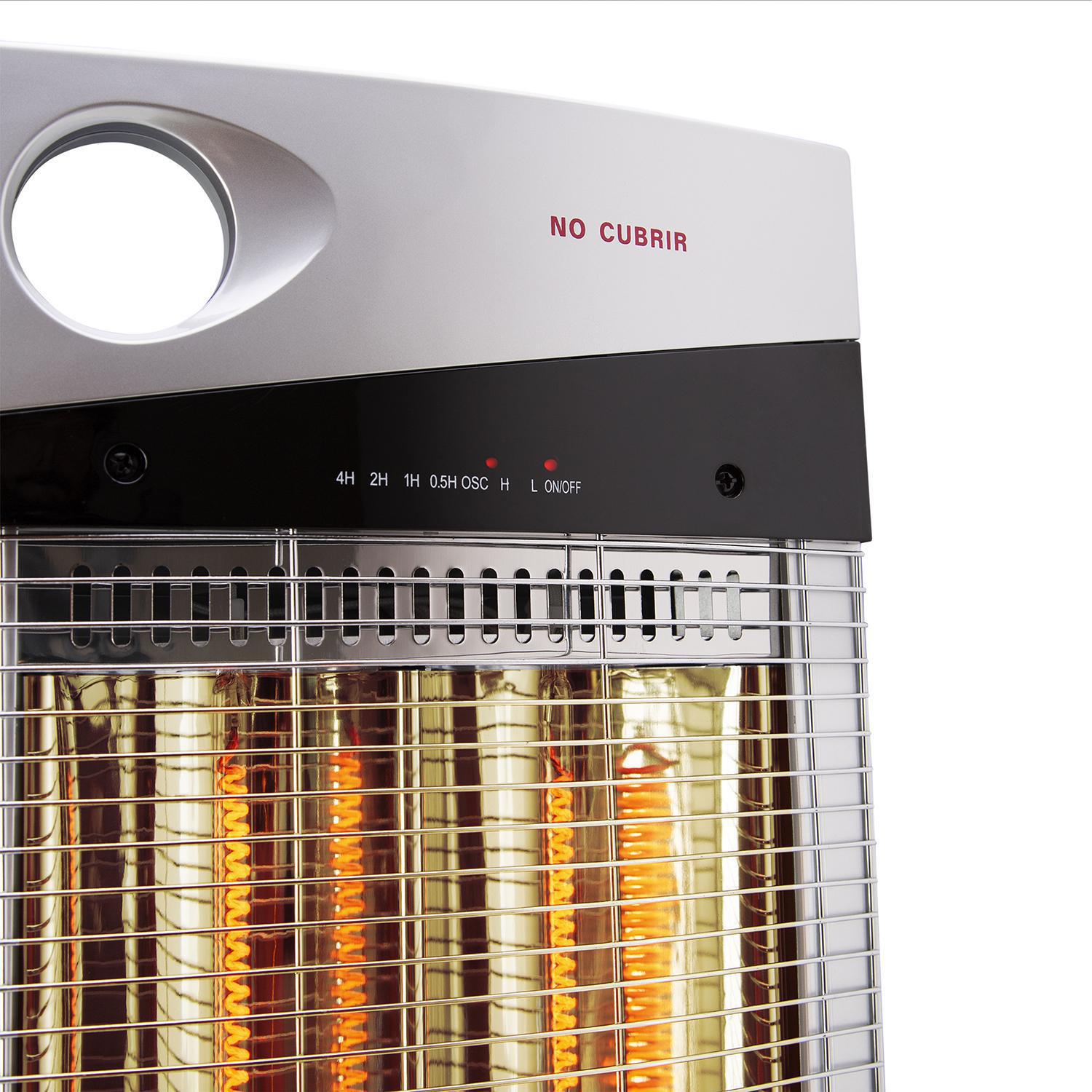 Placa carbono red NSB120K6 | Sodimac - Falabella