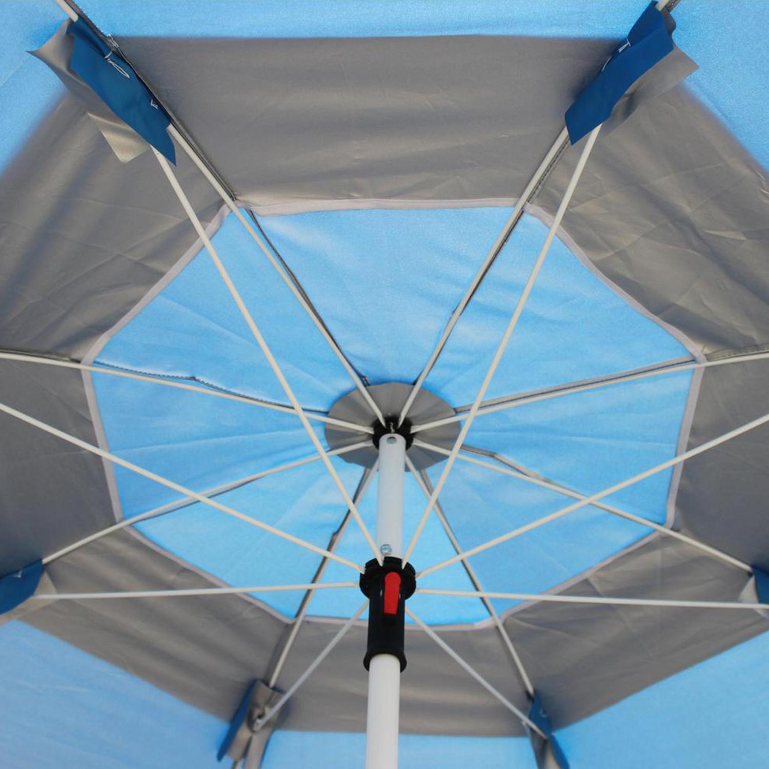 Quitasol Metal 2x2.05 metros Azul | Sodimac - Falabella