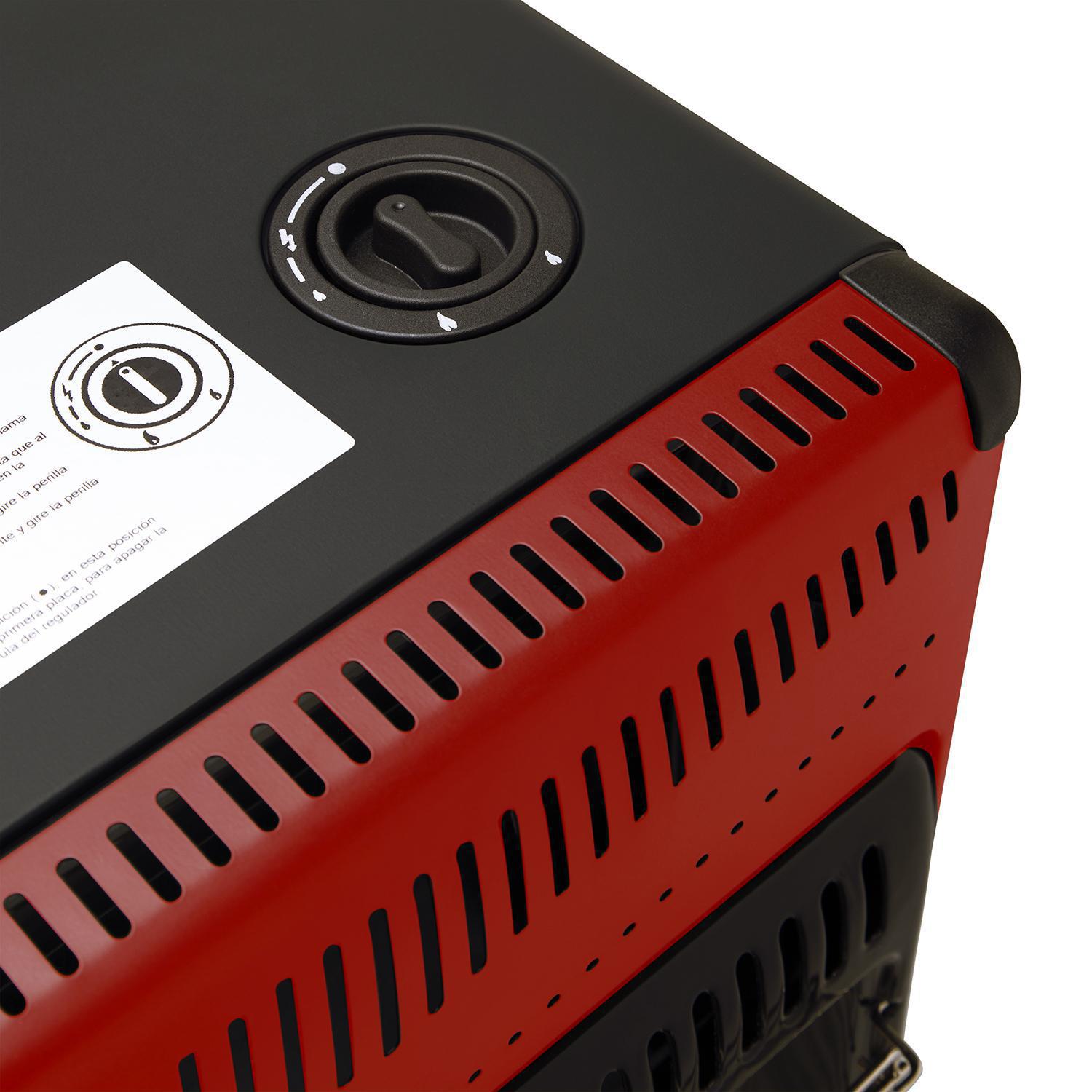 Estufa a Gas 15 Kg Gas KGR-15 Roja | Sodimac - Falabella