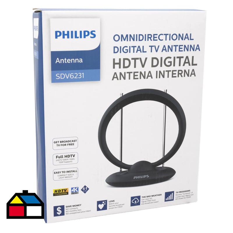Antena indoor FULL HDTV circular doble varilla cable coaxial | Sodimac ...