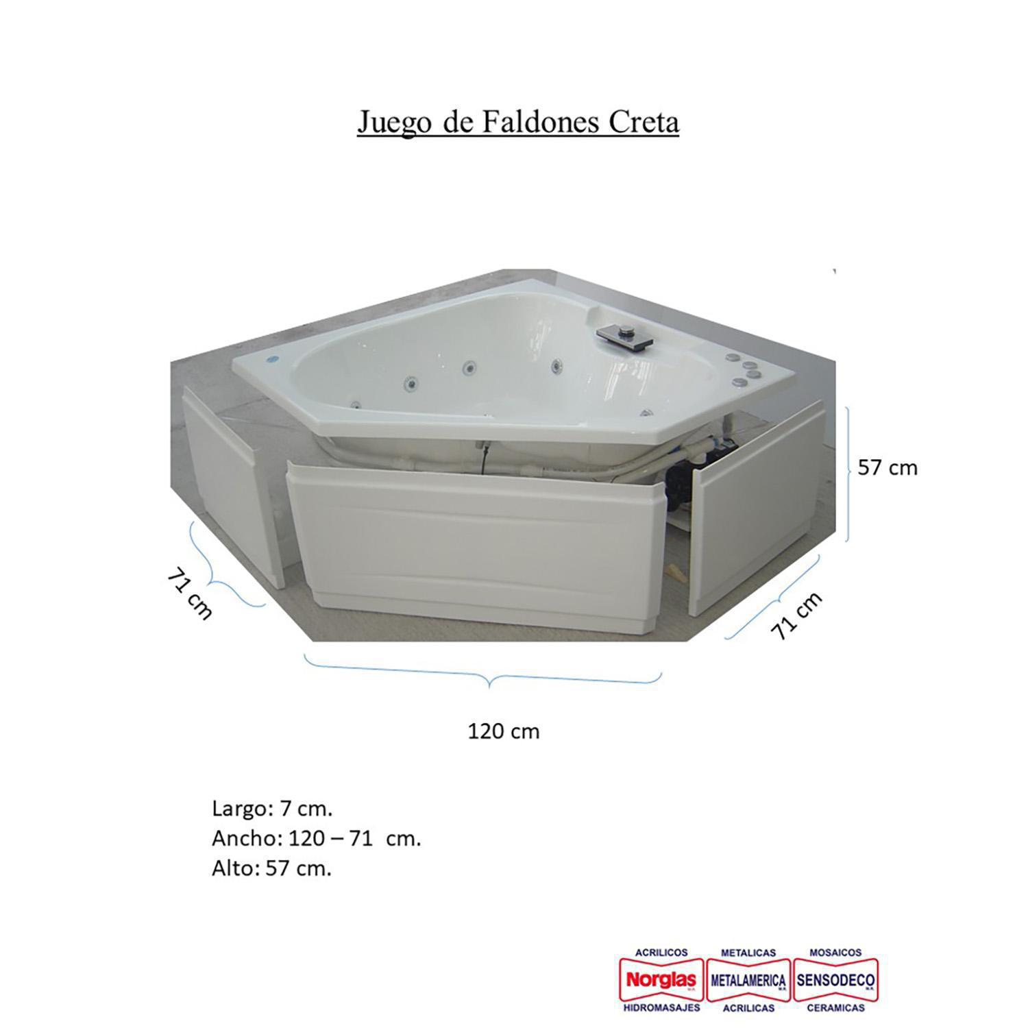 Faldones para tina creta | Sodimac - Falabella