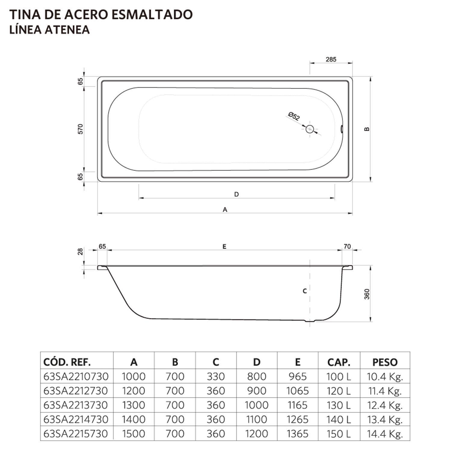 Tina con Antideslizante 70x140 cm Rectangular Acero Esmaltado | Sodimac ...