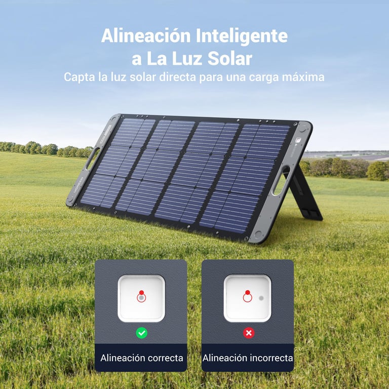 Panel Solar Plegable Portátil 100W Conexión XT60 UGREEN SC100 | Sodimac ...