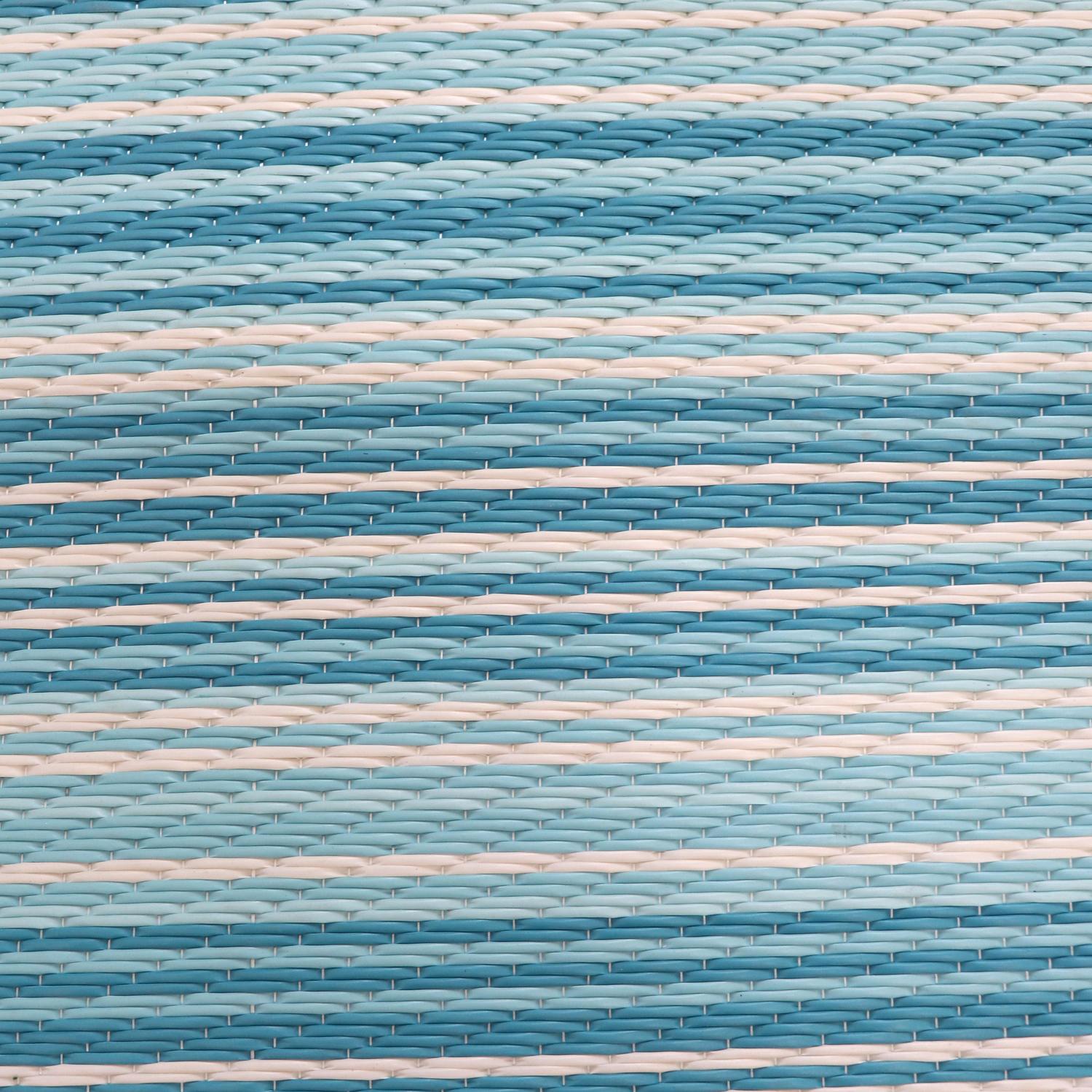 Esterilla playa 90x180cm celeste | Sodimac - Falabella