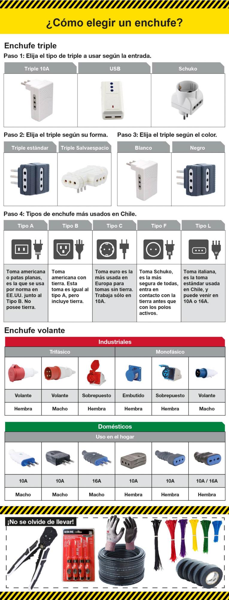 Enchufe macho volante articulado 2p+t 16 A Gris | Sodimac - Falabella