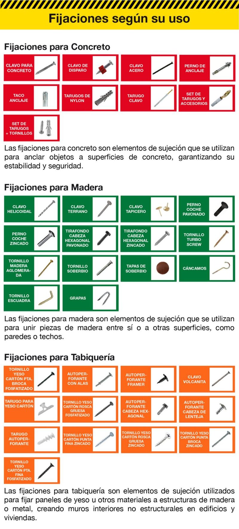 Perno cab.hexagonal g8.unc con tuerca 1/2 x 1 1/4 pavonado 1 unid | Sodimac Chile