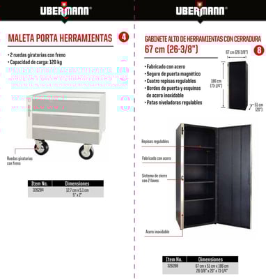 Mueble organizador de herramientas | Sodimac - Falabella
