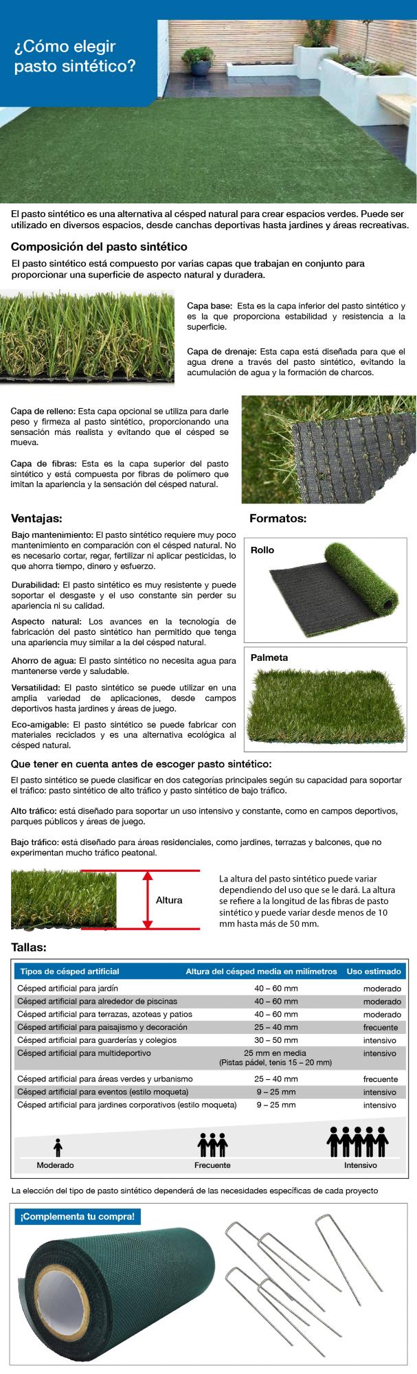 Pasto Sintético 10 mm 2x10 metros | Sodimac - Falabella