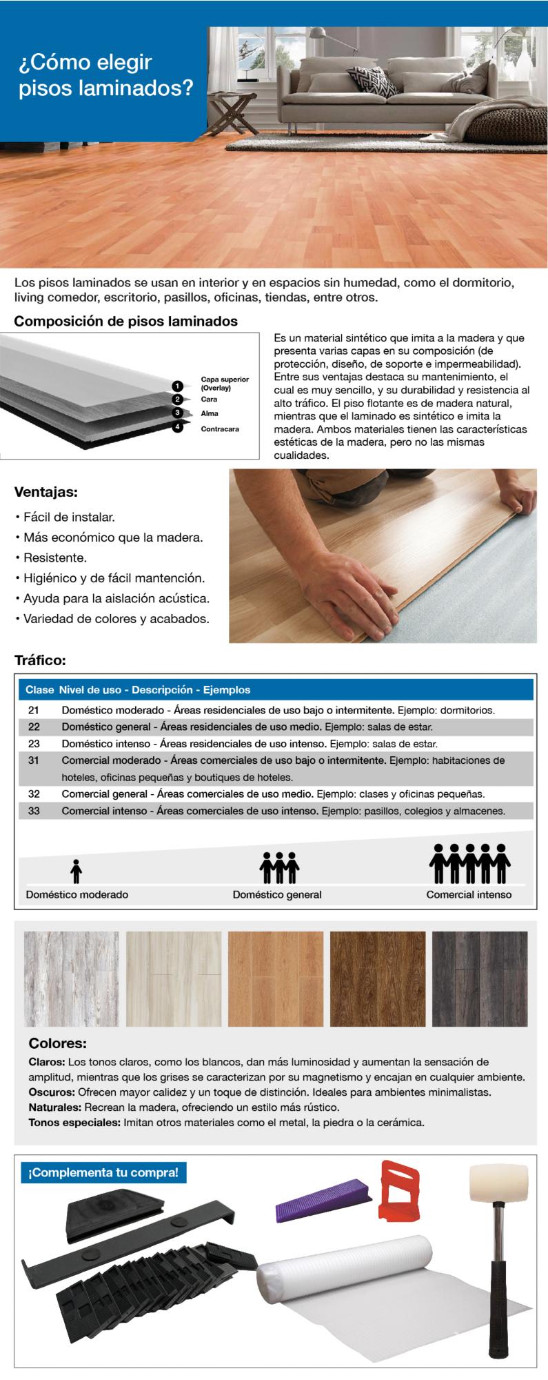 Piso Flotante 8 mm Reclaimed Gris 2,22 m2 | Sodimac - Falabella