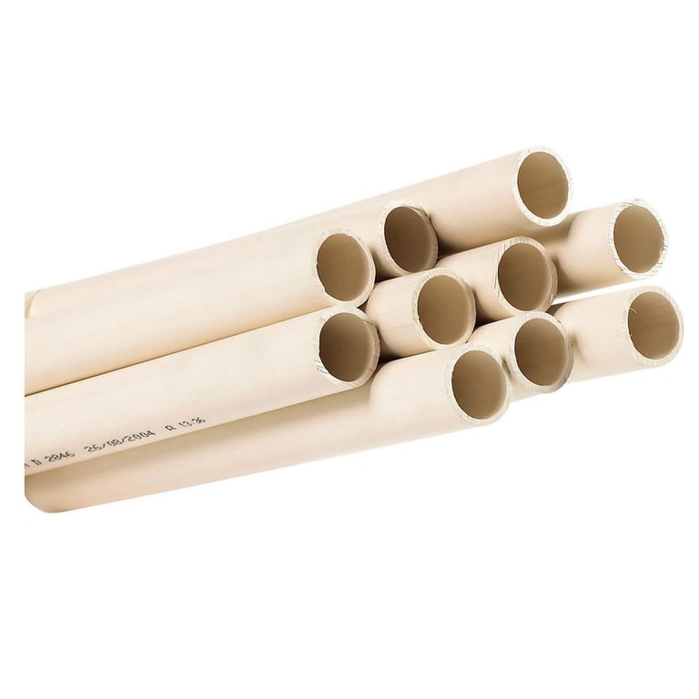 Tubo Agua CPVC 3/4 " Matusita SP Caliente | Sodimac Falabella