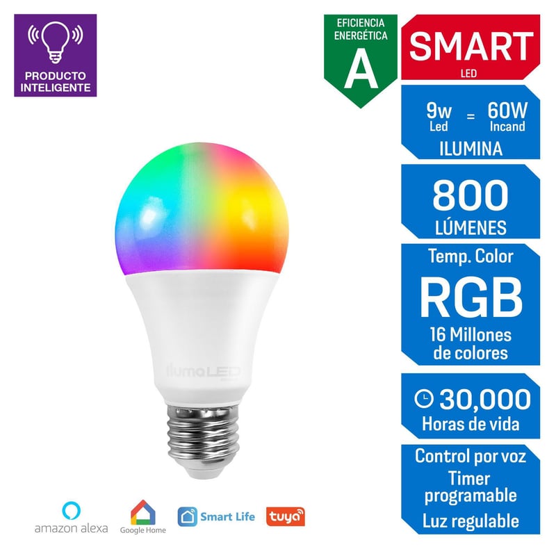 Foco Smart Ozom RGB 9W | Sodimac Falabella