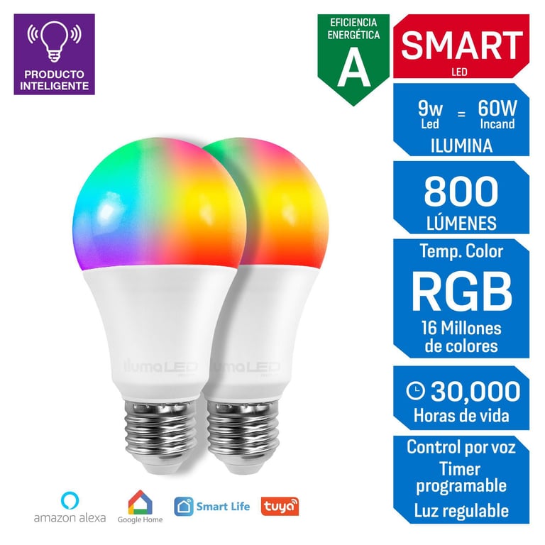 Pack x2 Focos Smart Ozom RGB 9W | Sodimac Falabella