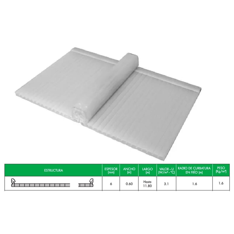 Techo de Policarbonato TOPGAL Ice 0.60m x 2.95m x 6mm | Sodimac Falabella