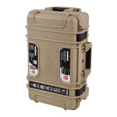 UBERMANN | Sodimac Perú