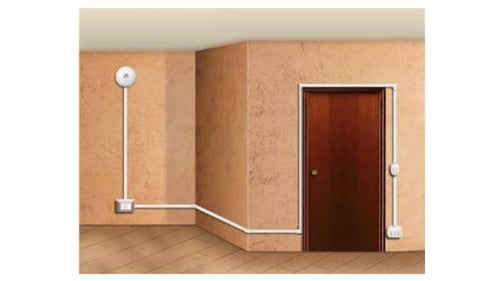 Wall Socket E27 Oval Bticino Blanco | Sodimac Falabella