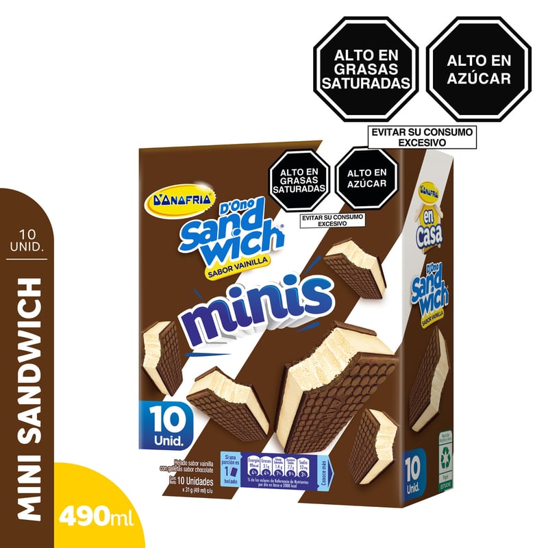 Mini sándwich | Tottus Perú