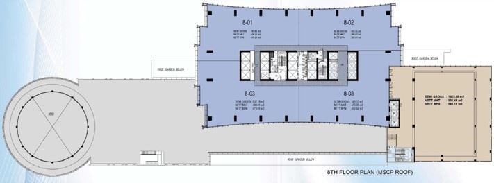 The City Center Batavia