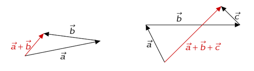 Online-LernCenter |SCHÜLERHILFE