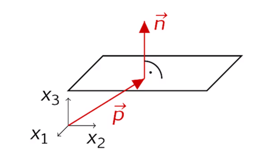 Online-LernCenter |SCHÜLERHILFE