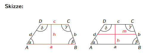 Flächenberechnung: alle wichtigen Formen in Mathe