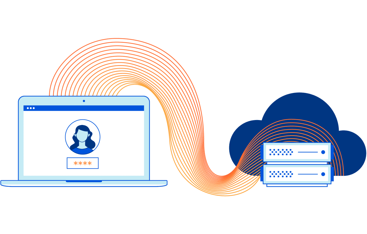 Cloudflare One