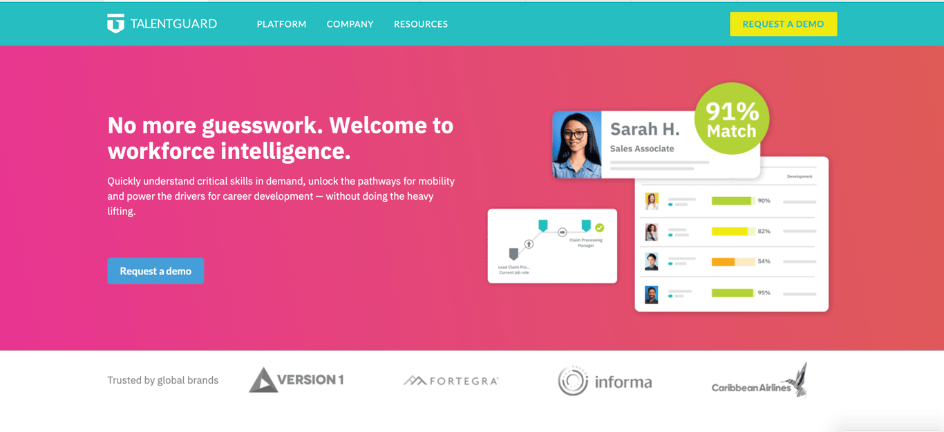 Recent Update and Overview of Talentguard - for 2024