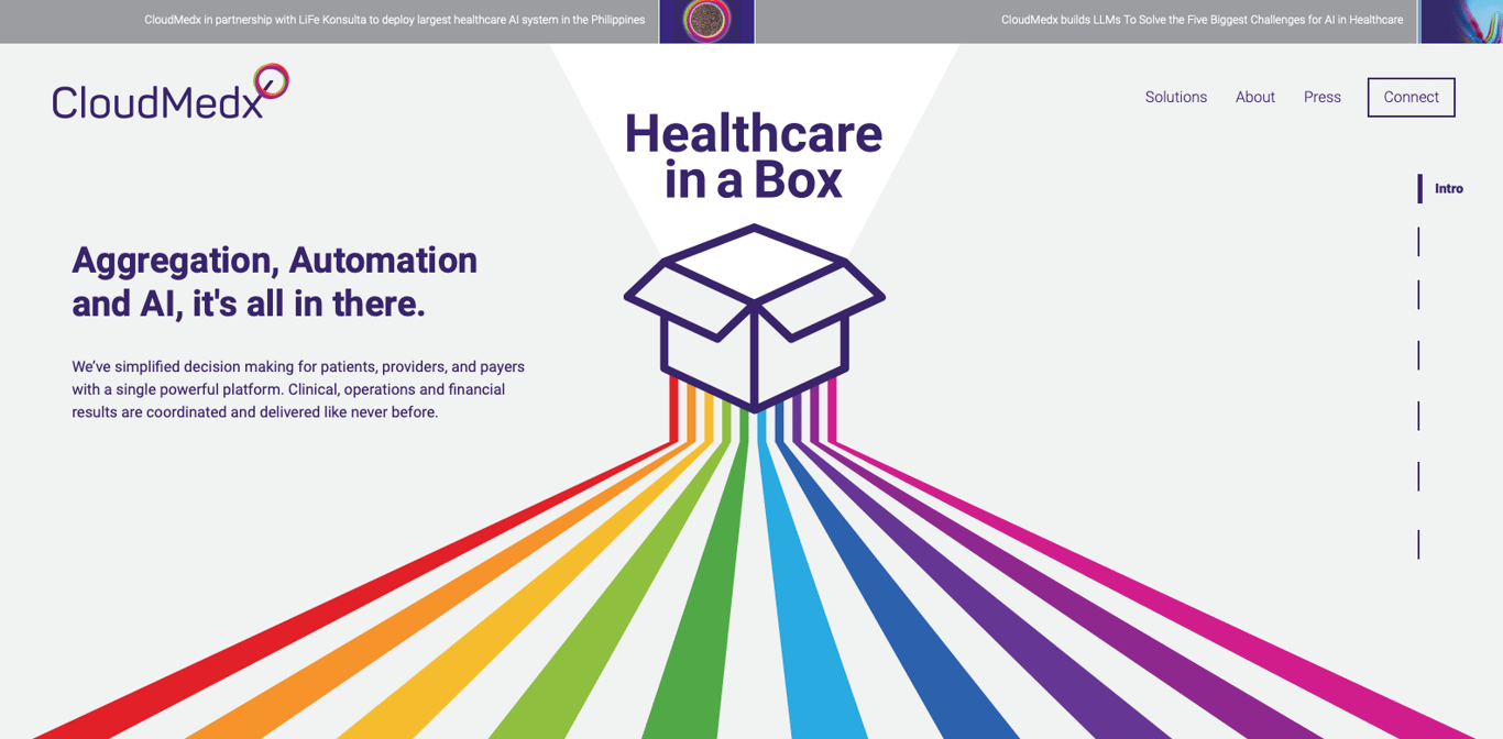 Recent Update and Overview of Cloudmedx Health - for 2025