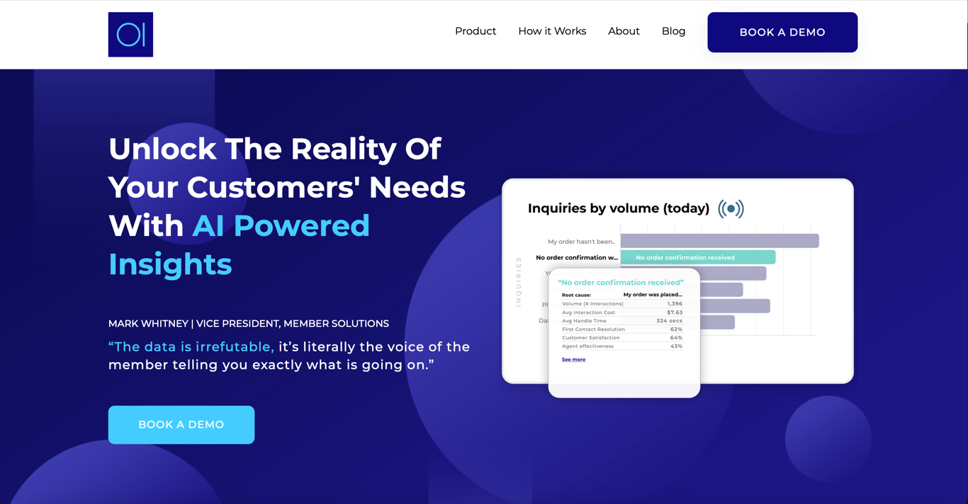 Recent Update and Overview of Operative Intelligence - for 2025