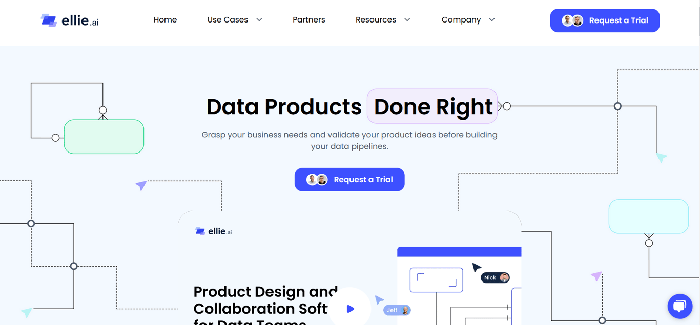 Recent Update and Overview of ellie.ai - for 2024