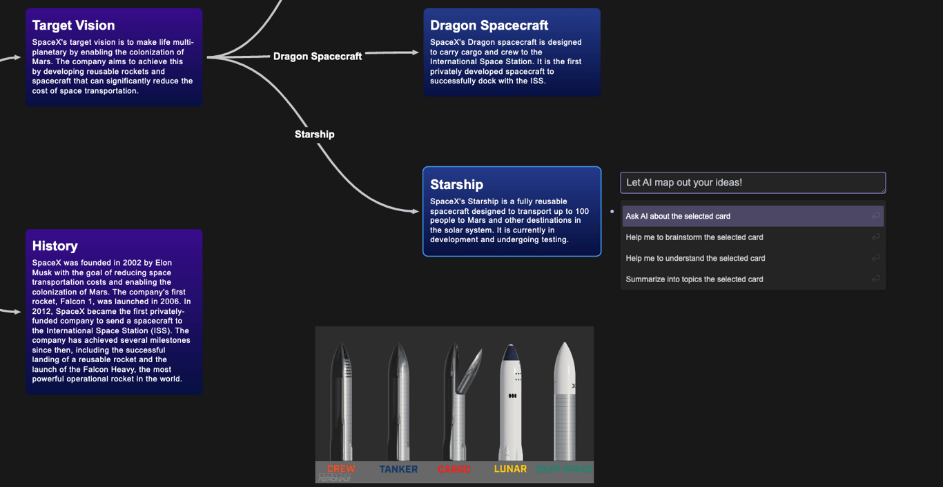 How to use ChatGPT 2D , and other FAQs 2024
