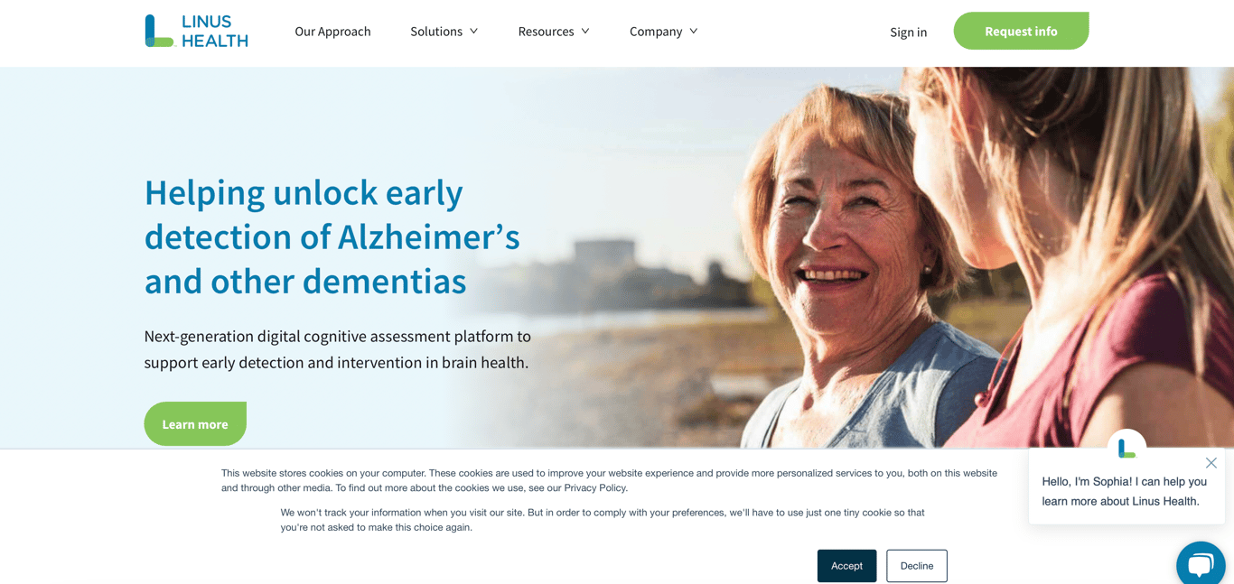 Recent Update and Overview of Linus Health - for 2025