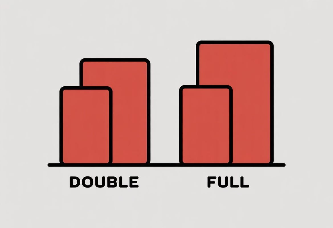 Double vs Full Mattress: Are They the Same Size in Canada?