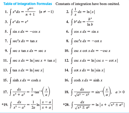 AI Art LoRA Model: feet | PixAI