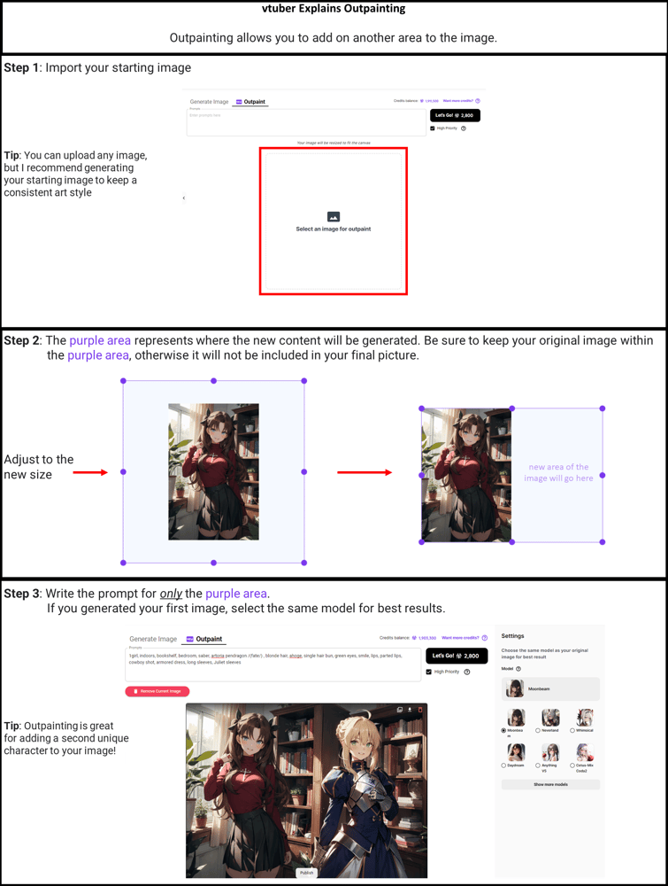 Outpainting Guide AI Art | PixAI