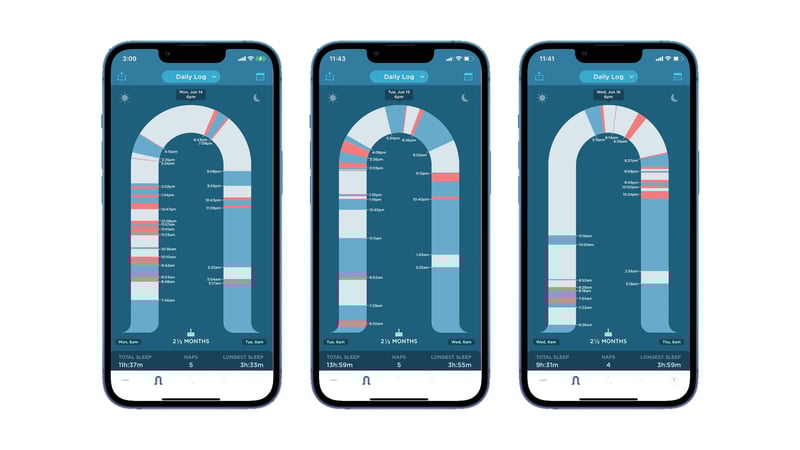 Happiest Baby: Snoo Bassinet Design | Fuseproject