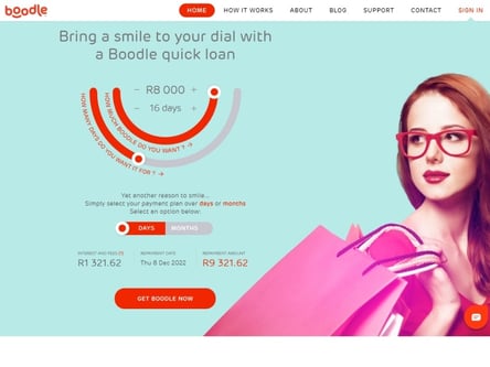 Boodle Loans – Same-day Online Short-term Loan | LoansFind