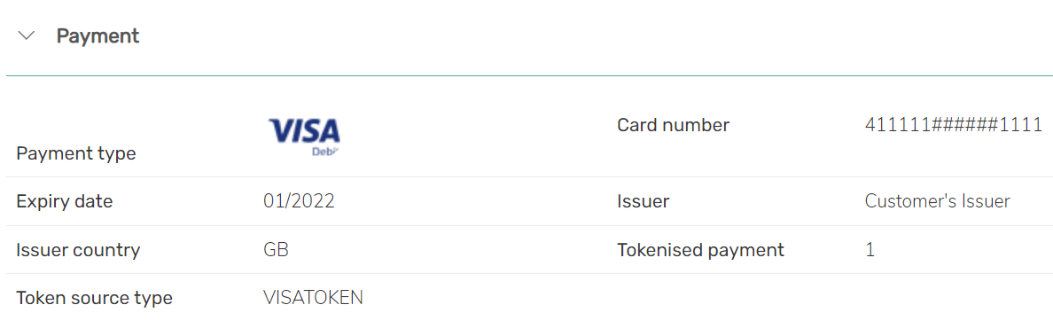 What is Visa Token Service (VTS)? – Trust Payments