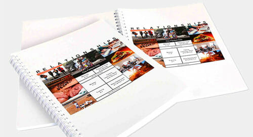 Manual Printing Service, Book Printing 877-409-8889 | Phoenix AZ