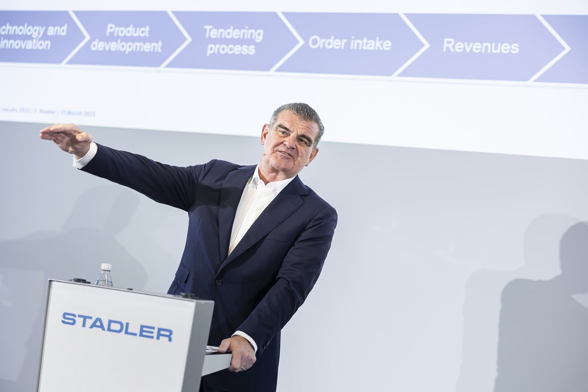 Peter Spuhler achète des actions de son entreprise Stadler Rail | Agefi.com