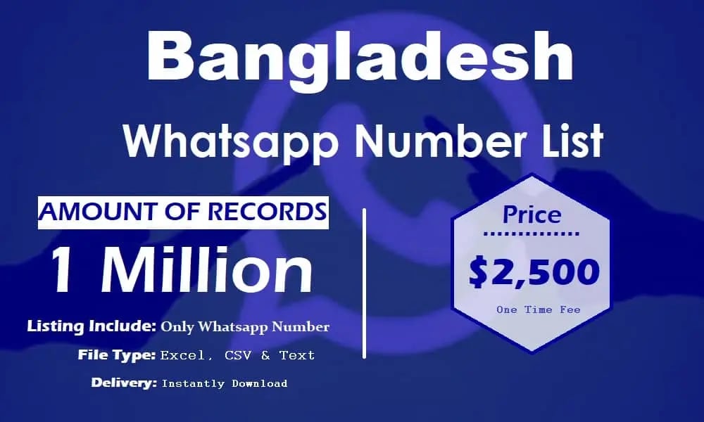 Whatsapp Mobile Number List | Latest Mailing Database