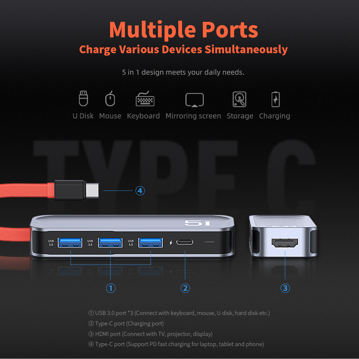 ROCK TR04 5 in 1 Type-C to PD Multi-function Docking Station ...