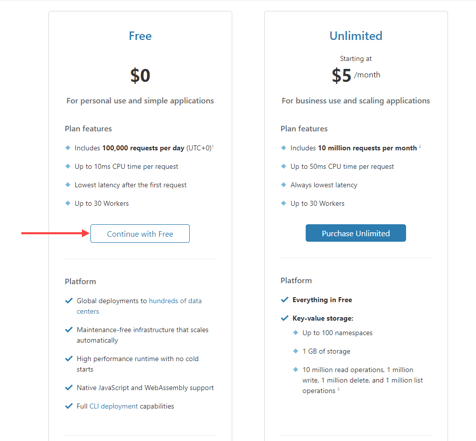 Why and How to use Cloudflare Workers Explained with Sample Code – Acnam