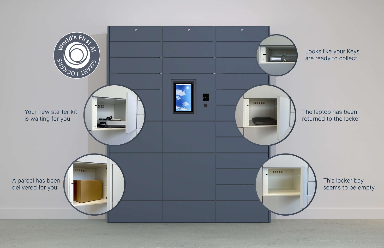 AI-Powered Smart Lockers | Automated Asset Management & Security