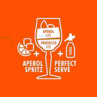 Aperol Aperitivo 11% 1 l. Italian Spritz