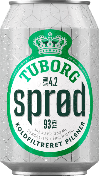 Tuborg Classic 4,6% - Online Grænsehandel til gode priser - Køb her