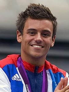 How Good Is Your Gaydar? – Next Gay Thing