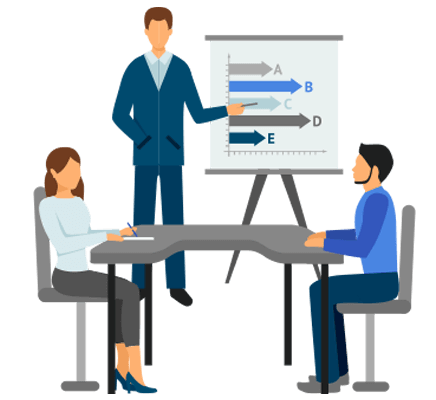 Learning Management System | Best LMS Software