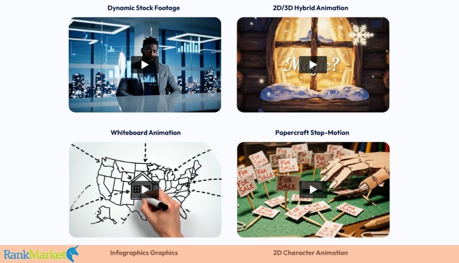 VSL Studio group buy $47.00 at RankMarket