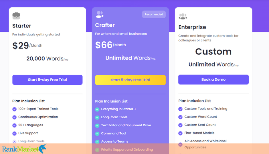 Craftly.ai Crafter group buy $10.00 at RankMarket