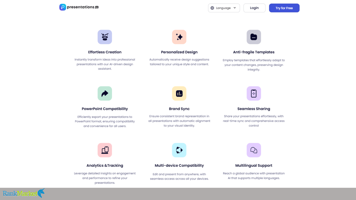 Presentations AI group buy $72.00 at RankMarket